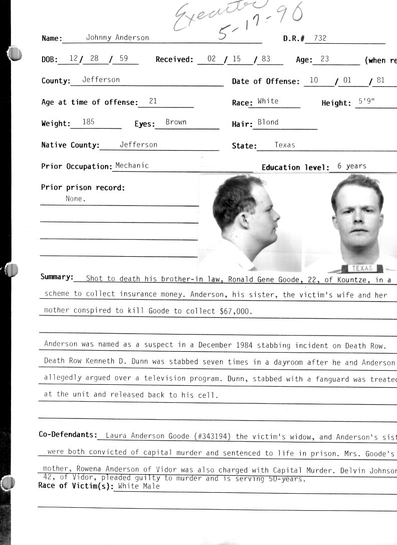 Misc facts about inmates executed on death row in Texas